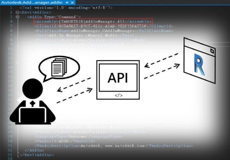 Revit API là gì? Giải thích nhanh cho người mới bắt đầu - Revit.vn