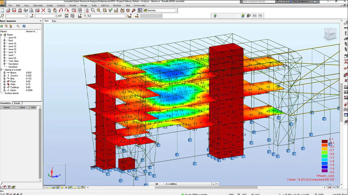 Tại sao cần dùng cả Revit và Robot Structural Analysis?